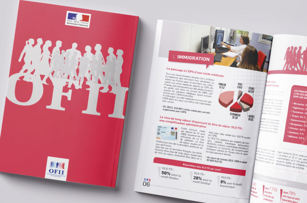 BROCHURE OFII - Rinoceros.fr